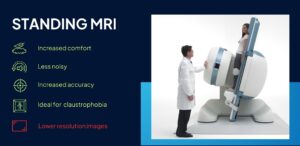 Types of MRI Machines and Techniques ─ Decoding Open, Upright, and ...